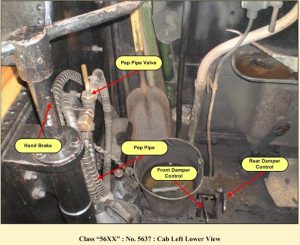 TECHNICAL – 5637 Steam Loco Group